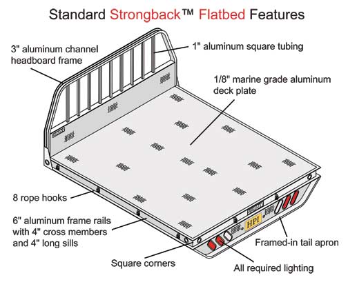 Jewelers Bench Diy Used Jet Wood Lathe Pickup Truck Flatbed Plans jewelers-bench-diy-used-jet-wood-lathe-pickup-truck-flatbed-plans